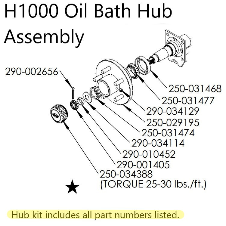 EZ Loader 5 Lug H1000 Oil Bath Hub Kit for 1-3/8 x 1/16 Tapered Spindl ...